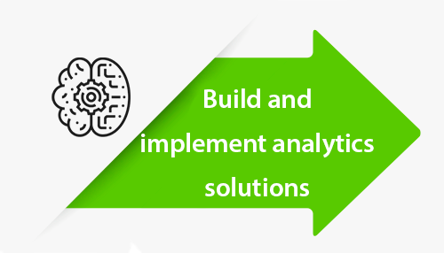 Adagio | Smart Optimization